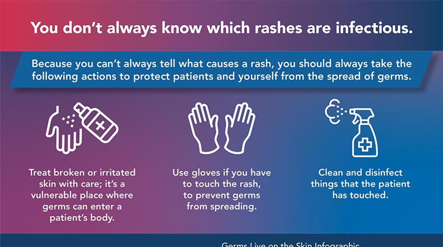 Micro Learns - Project Firstline Mississippi