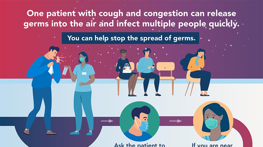 Micro Learns - Project Firstline Mississippi